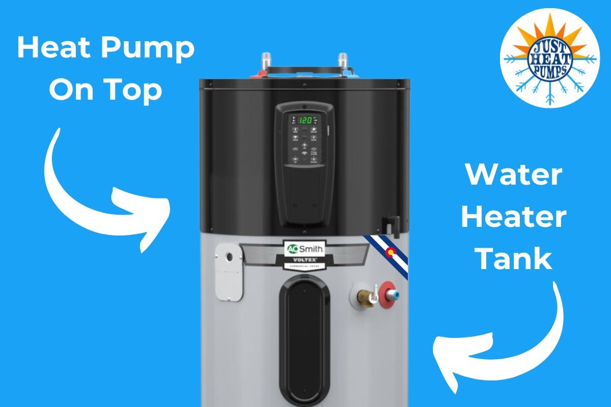 Heat Pump Water Heater Installation Service – Just Heat Pumps